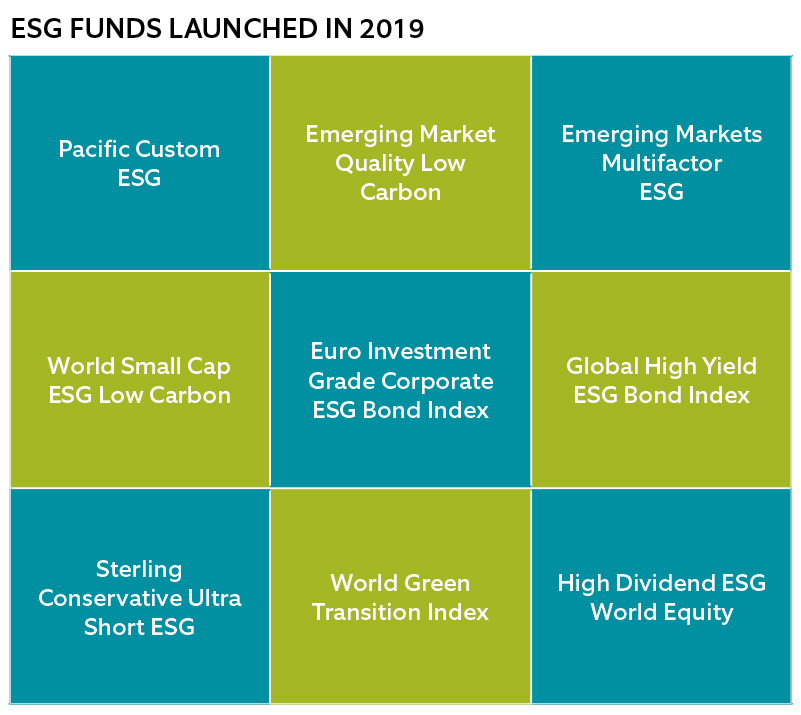 Northern Trust | Wealth Management, Asset Management & Asset Servicing