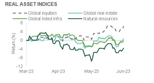 Northern Trust | Wealth Management, Asset Management & Asset Servicing
