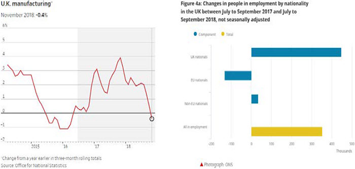 Panic Of 1819 Graph