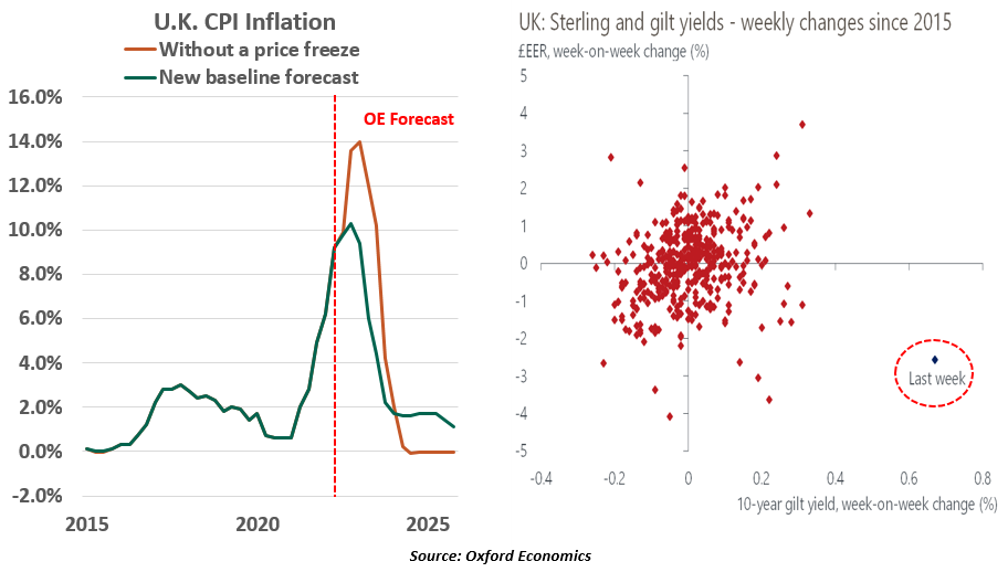 Northern Trust | Wealth Management, Asset Management & Asset Servicing