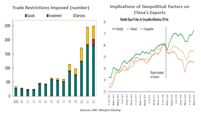 Northern Trust | Wealth Management, Asset Management & Asset Servicing