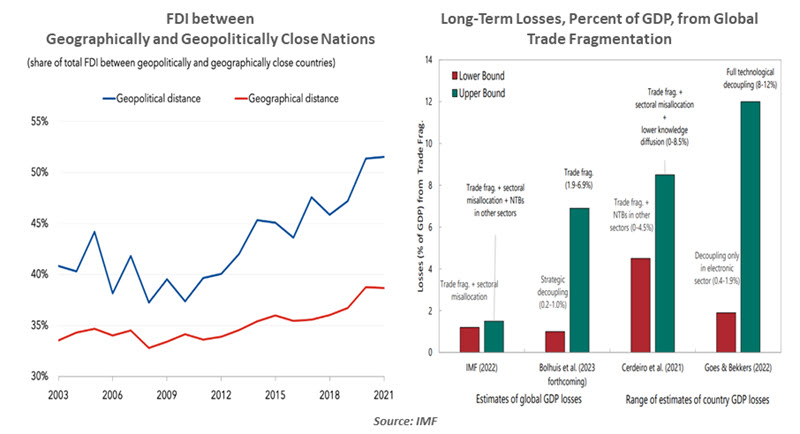 Northern Trust | Wealth Management, Asset Management & Asset Servicing