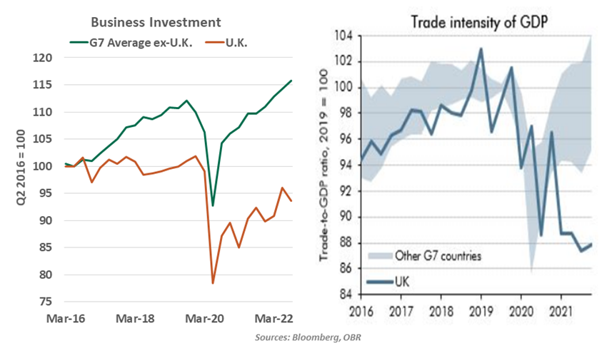 Northern Trust | Wealth Management, Asset Management & Asset Servicing