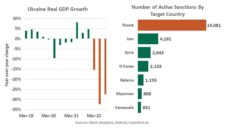Northern Trust | Wealth Management, Asset Management & Asset Servicing