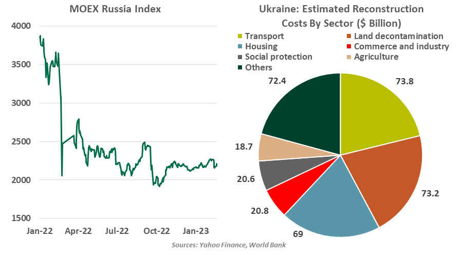Northern Trust | Wealth Management, Asset Management & Asset Servicing