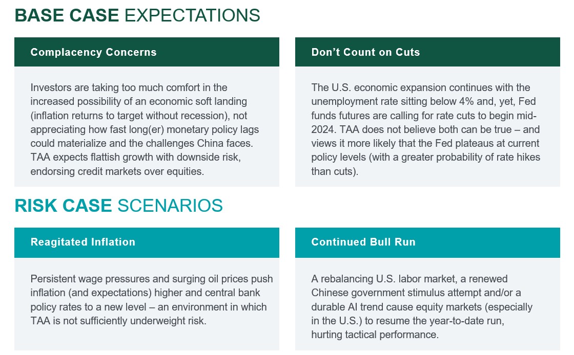 Northern Trust | Wealth Management, Asset Management & Asset Servicing