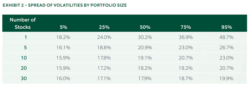 Northern Trust | Wealth Management, Asset Management & Asset Servicing
