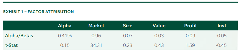 Northern Trust | Wealth Management, Asset Management & Asset Servicing