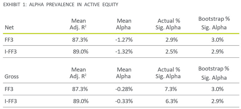 Northern Trust | Wealth Management, Asset Management & Asset Servicing