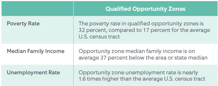 Northern Trust | Wealth Management, Asset Management & Asset Servicing