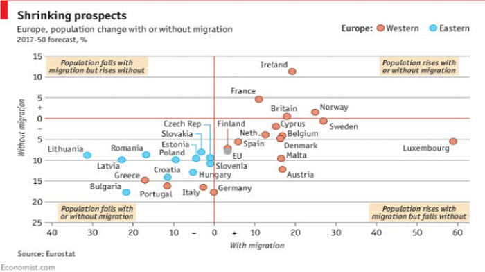 French Revolution - Northern Trust - Commentaries - Advisor Perspectives