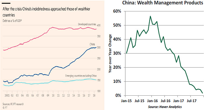 Preserve The Federal Reserve’s Independence - Northern Trust ...