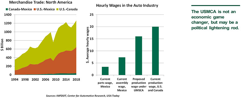 Negotiation and Ratification: Hurdles Remain for China Talks and the ...